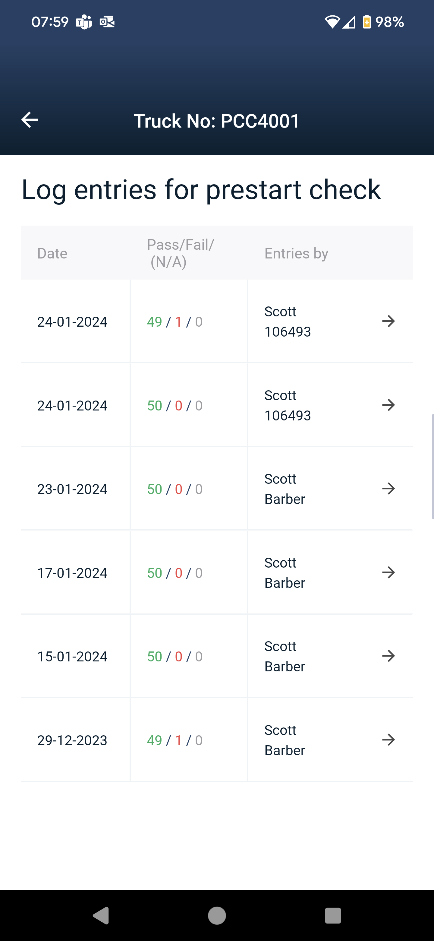 Driver App Tutorials - TrackIt Driver Learning
