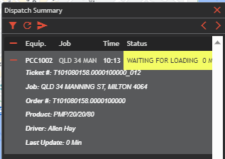 The Dispatch Map - Learning Centre