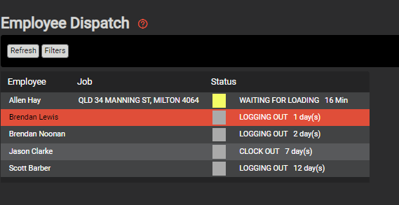 Using Dispatch View - TrackIt Driver Learning