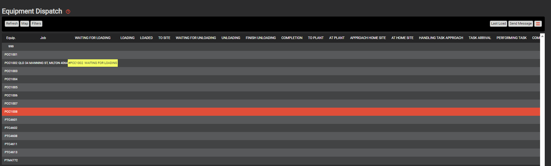 Using Dispatch View - Learning Centre