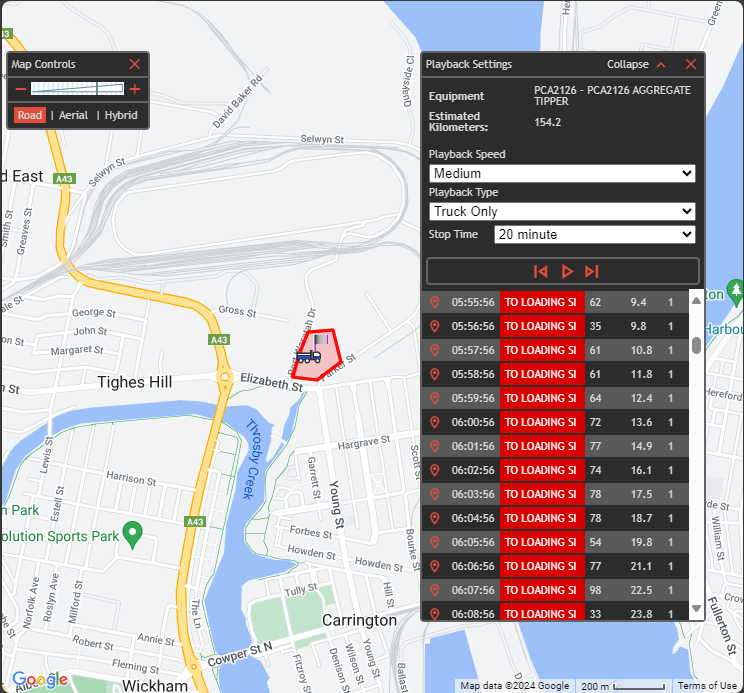 TrackIt Reporting - Learning Centre