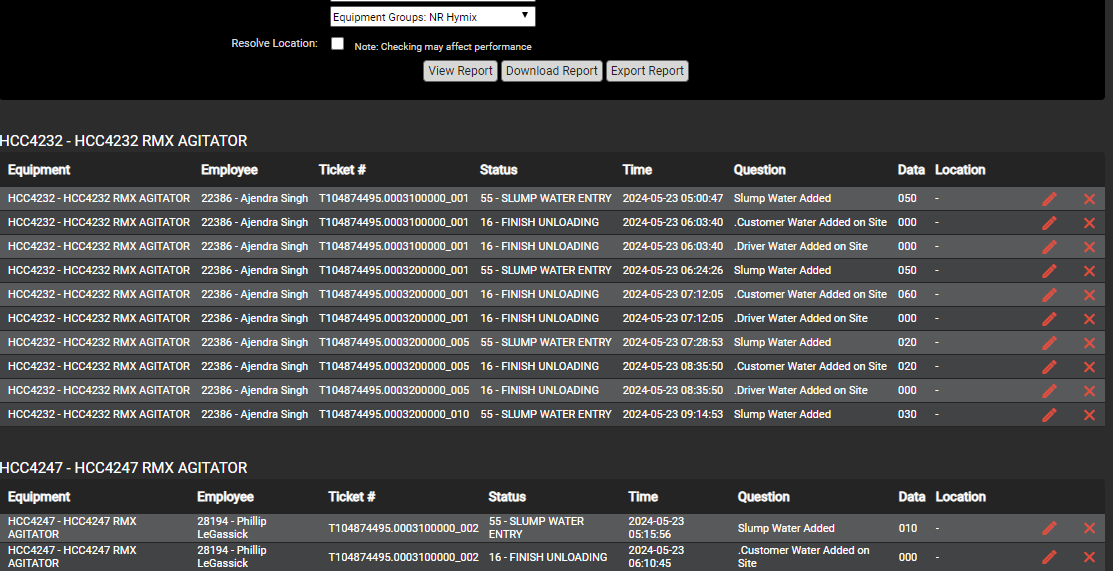 TrackIt Reporting - Learning Centre